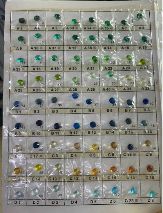 glass color chart